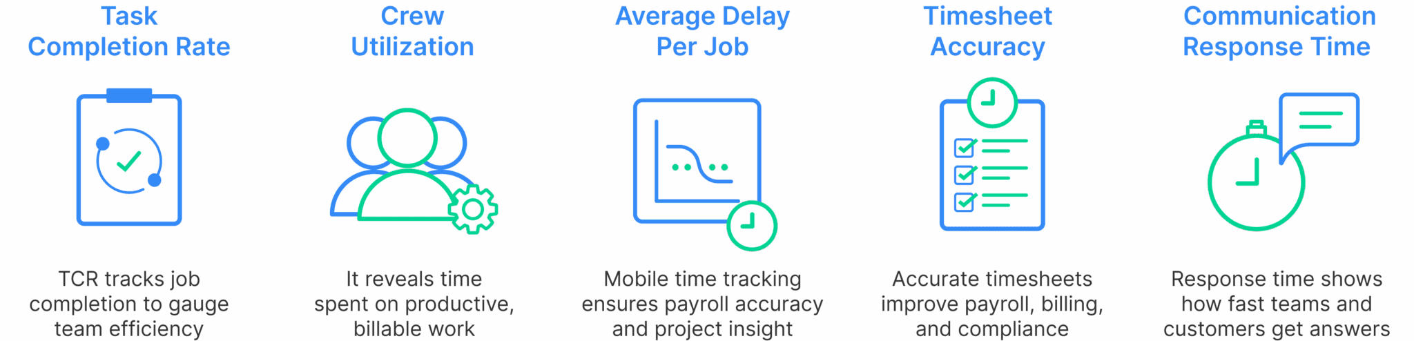 Top Metrics to Track with Field Workforce Management Software